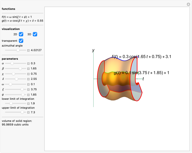 Wolfram Demonstrations Project