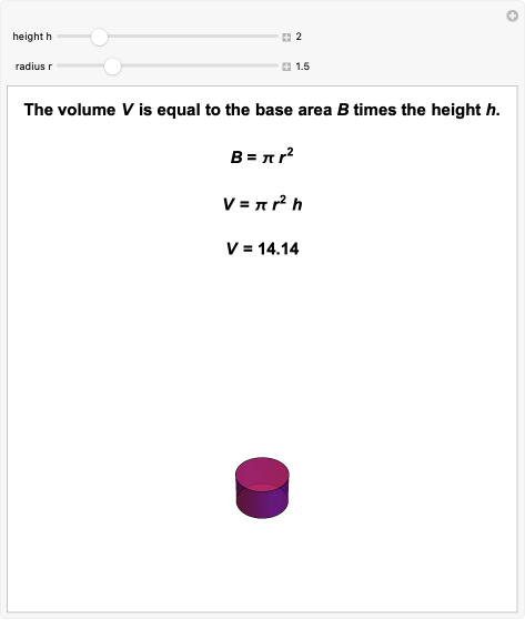 Wolfram Demonstrations Project