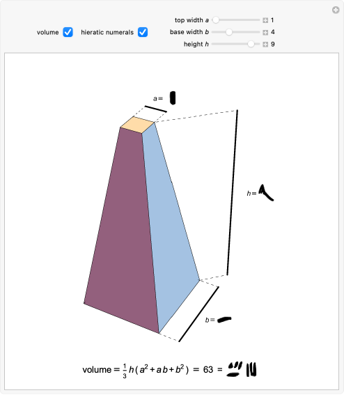 Wolfram Demonstrations Project