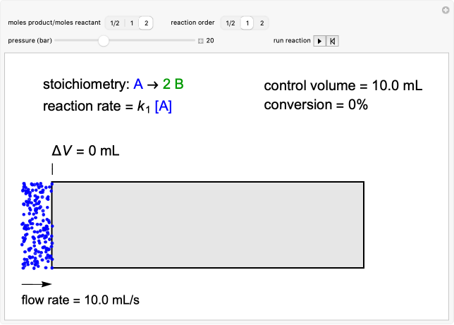 Wolfram Demonstrations Project