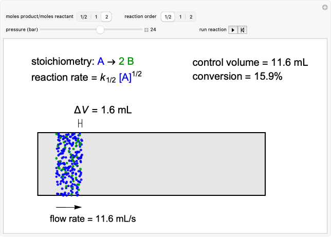 Volumetric Flow Rate Volume Flow Rate: Open Vs Closed Valves