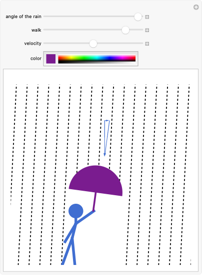Wolfram Demonstrations Project