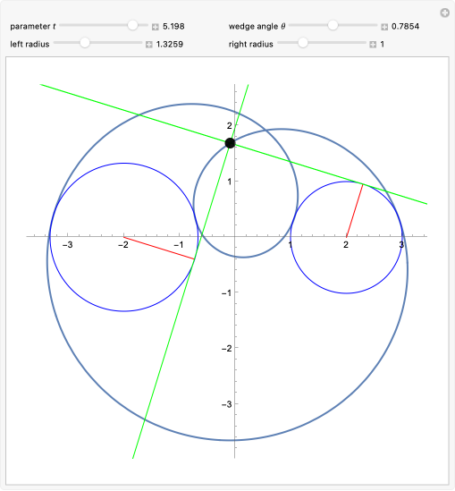 Wolfram Demonstrations Project