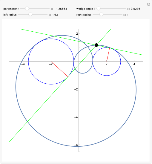 Wolfram Demonstrations Project