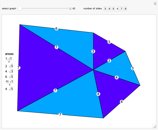 Wolfram Demonstrations Project