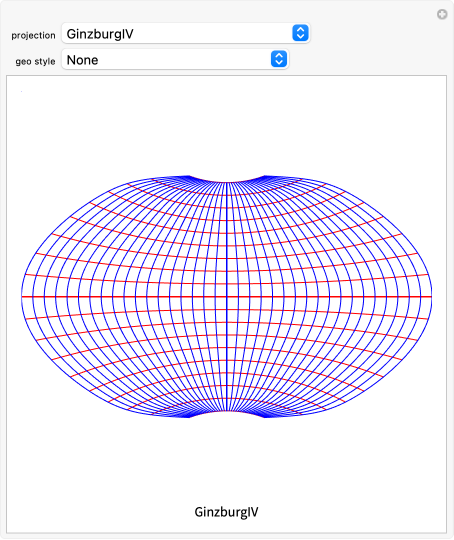 Wolfram Demonstrations Project