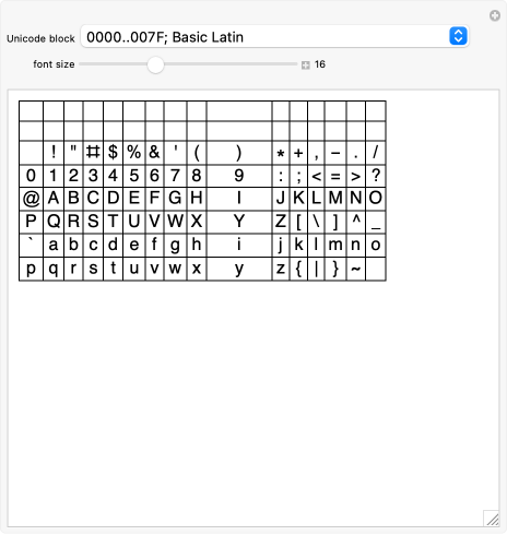Wolfram Demonstrations Project