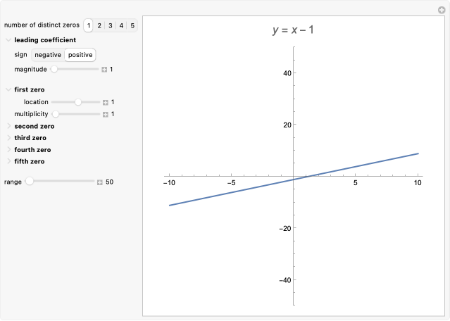 Wolfram Demonstrations Project