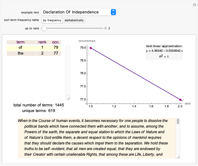 Wolfram Demonstrations Project
