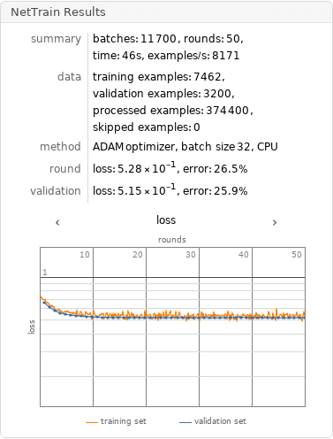 GPT-2 Transformer - Wolfram Neural Net Repository