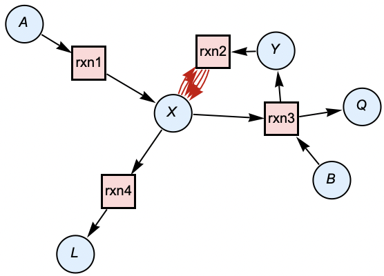 OpenChemicalSystems | Wolfram Language Paclet Repository