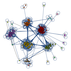 Special Function Derivative Network | Wolfram Resource Object