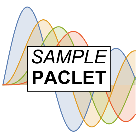 Clouddeploytest Wolfram Resource Object