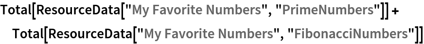 My Favorite Numbers | Wolfram Data Repository