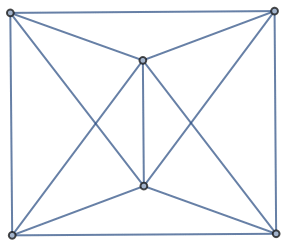 Wolfram Challenges: Programming Puzzles for the Wolfram Language