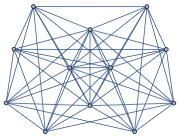 Wolfram Challenges: Programming Puzzles for the Wolfram Language