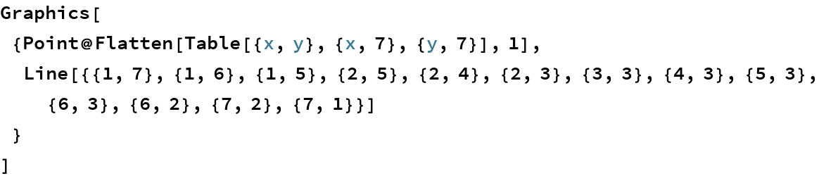 Wolfram Challenges: Programming Puzzles for the Wolfram Language