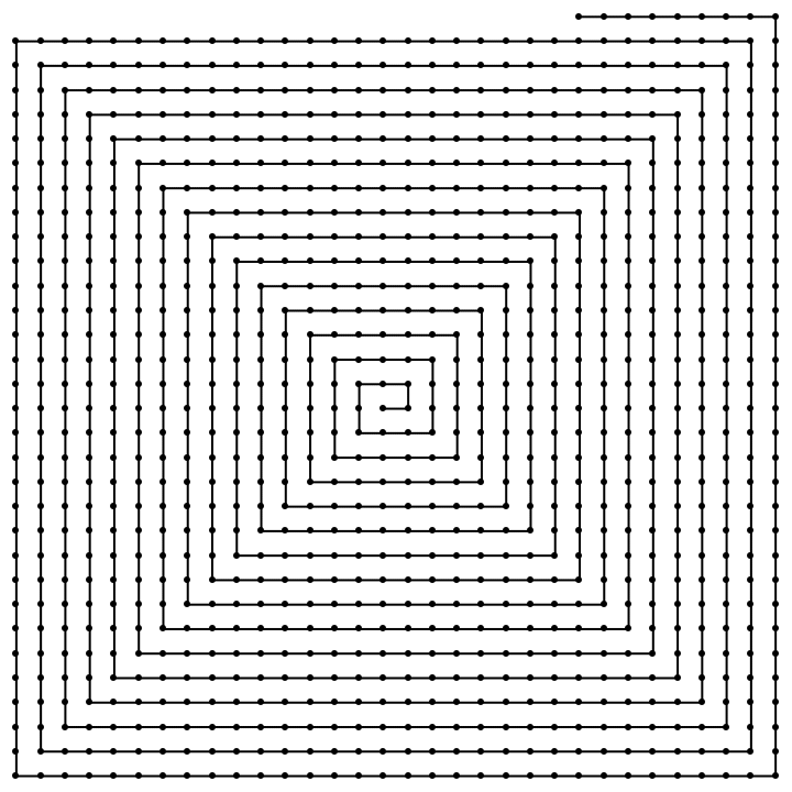 Wolfram Challenges: Programming Puzzles for the Wolfram Language Wolfram Challenges: Programming Puzzles for the Wolfram Language