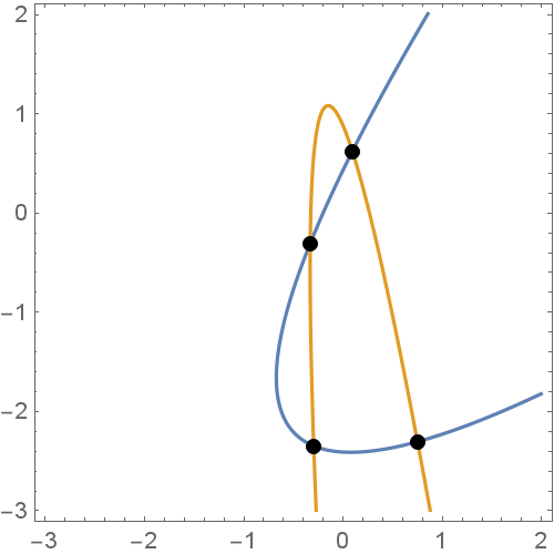 Wolfram Challenges: Programming Puzzles for the Wolfram Language