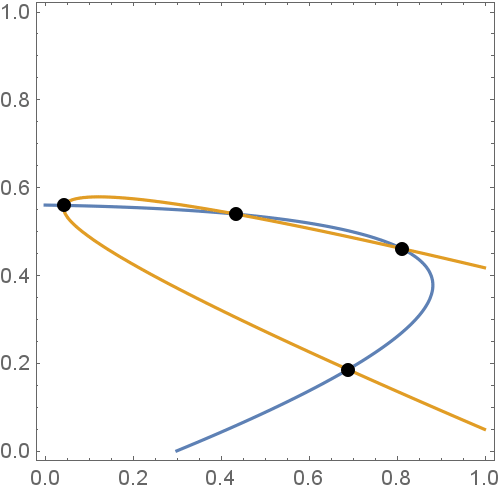 Wolfram Challenges: Programming Puzzles for the Wolfram Language