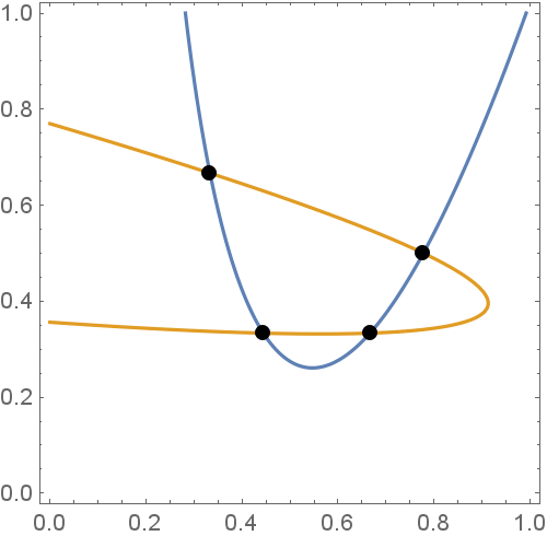Wolfram Challenges: Programming Puzzles for the Wolfram Language