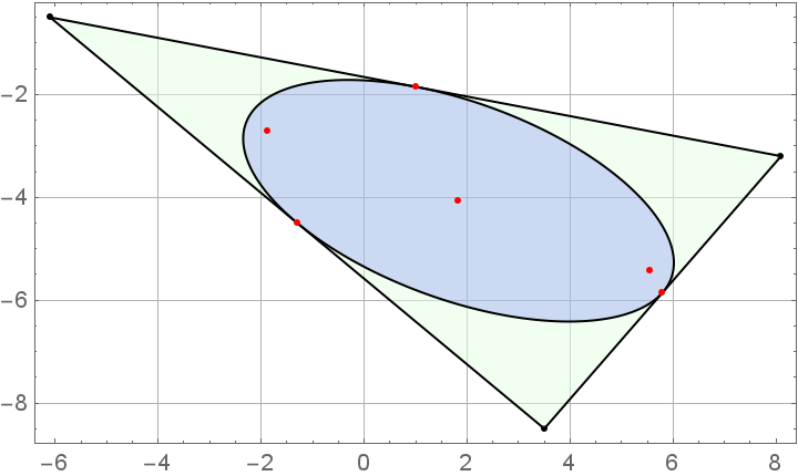 Wolfram Challenges: Programming Puzzles for the Wolfram Language